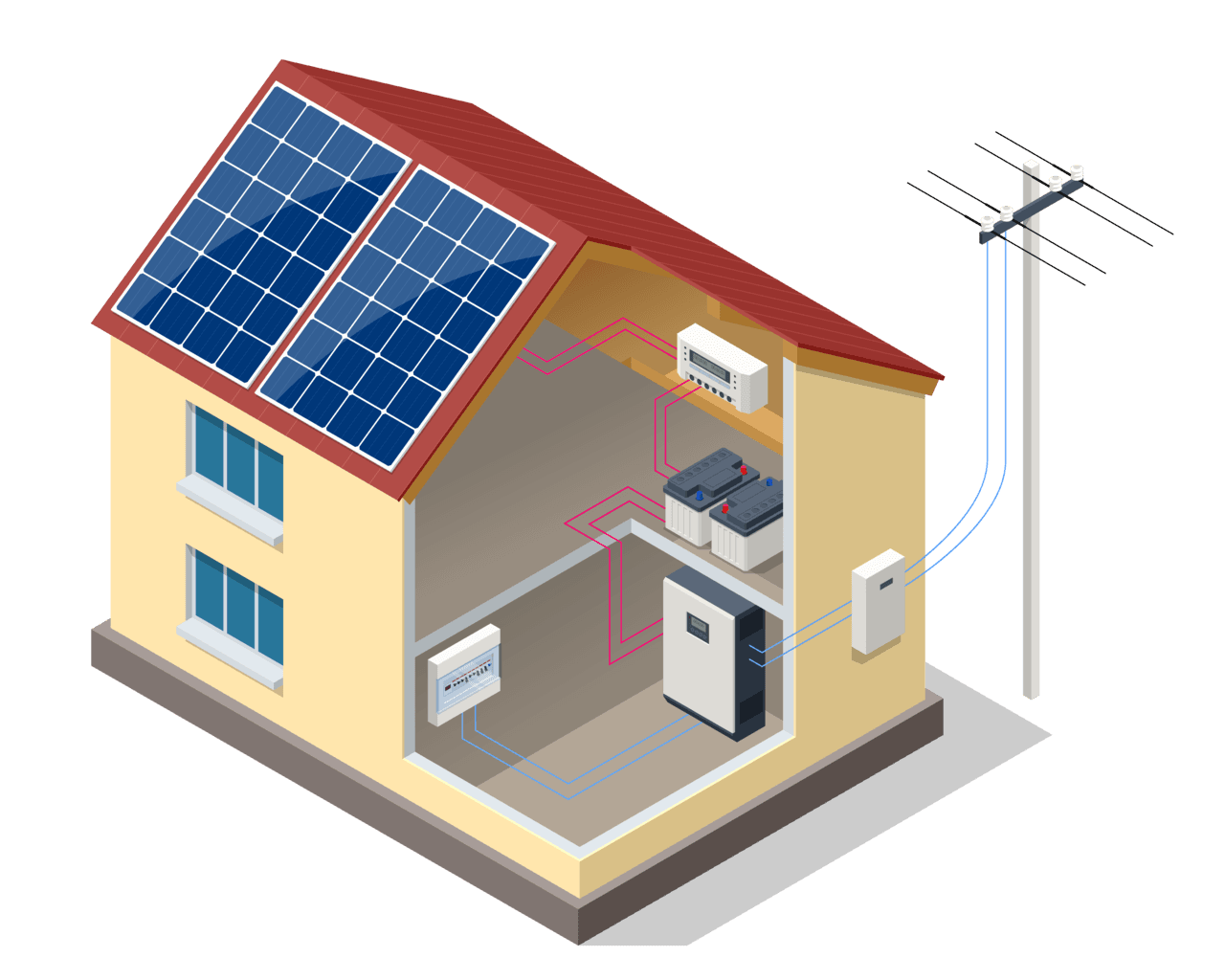 Nusun Power - Contact